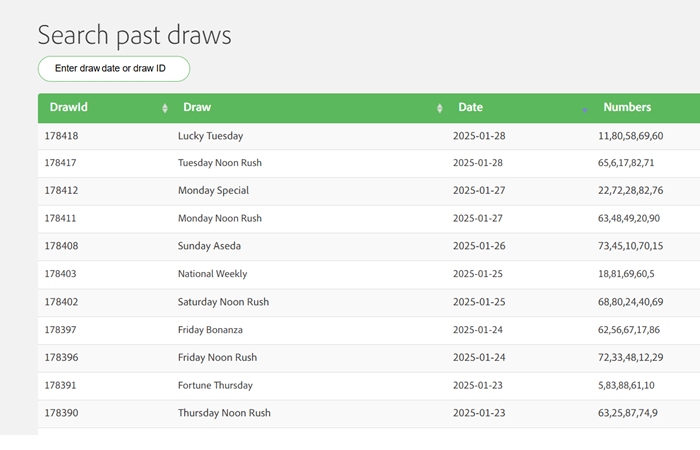 590Mobile.Com.Gh/Results